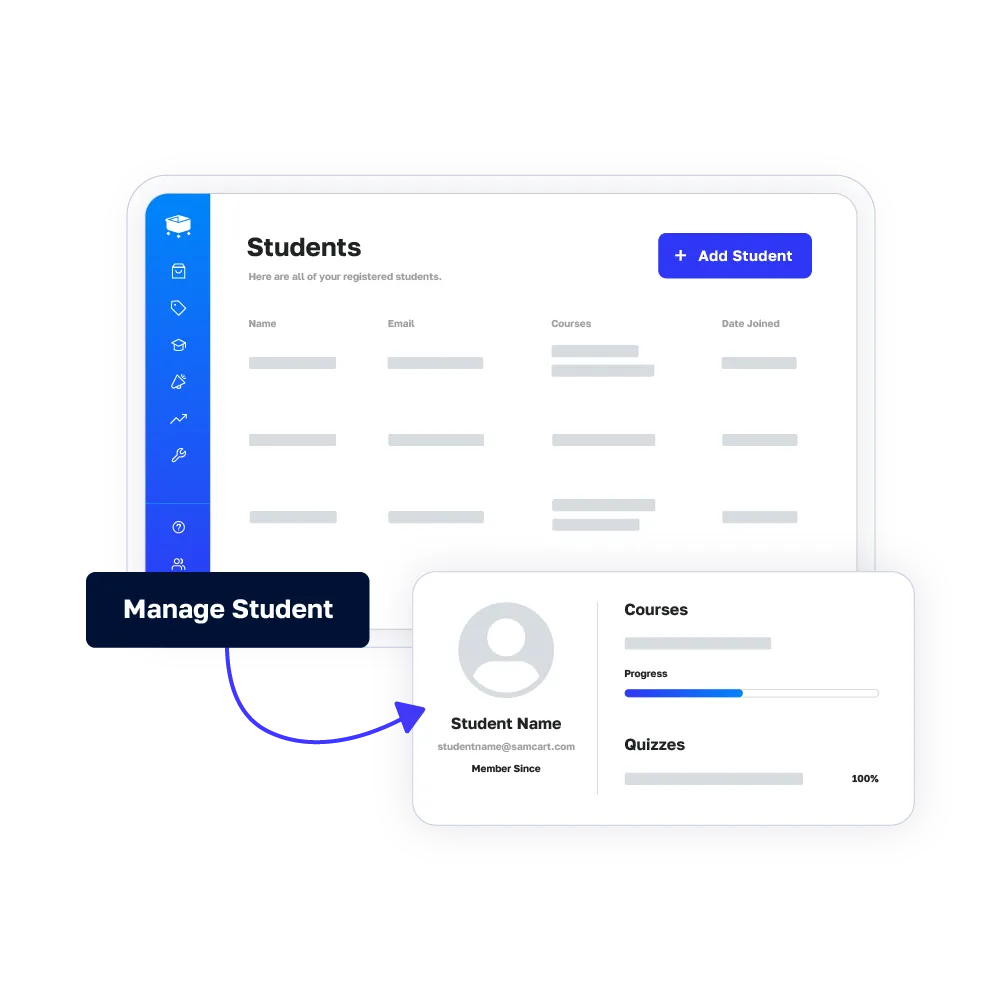 Simplify Your Course Delivery with SamCart Courses | SamCart
