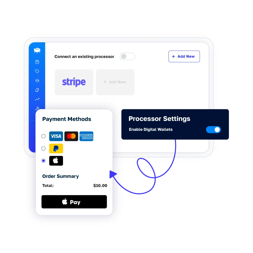 E Commerce Payment Samcart Payment Options