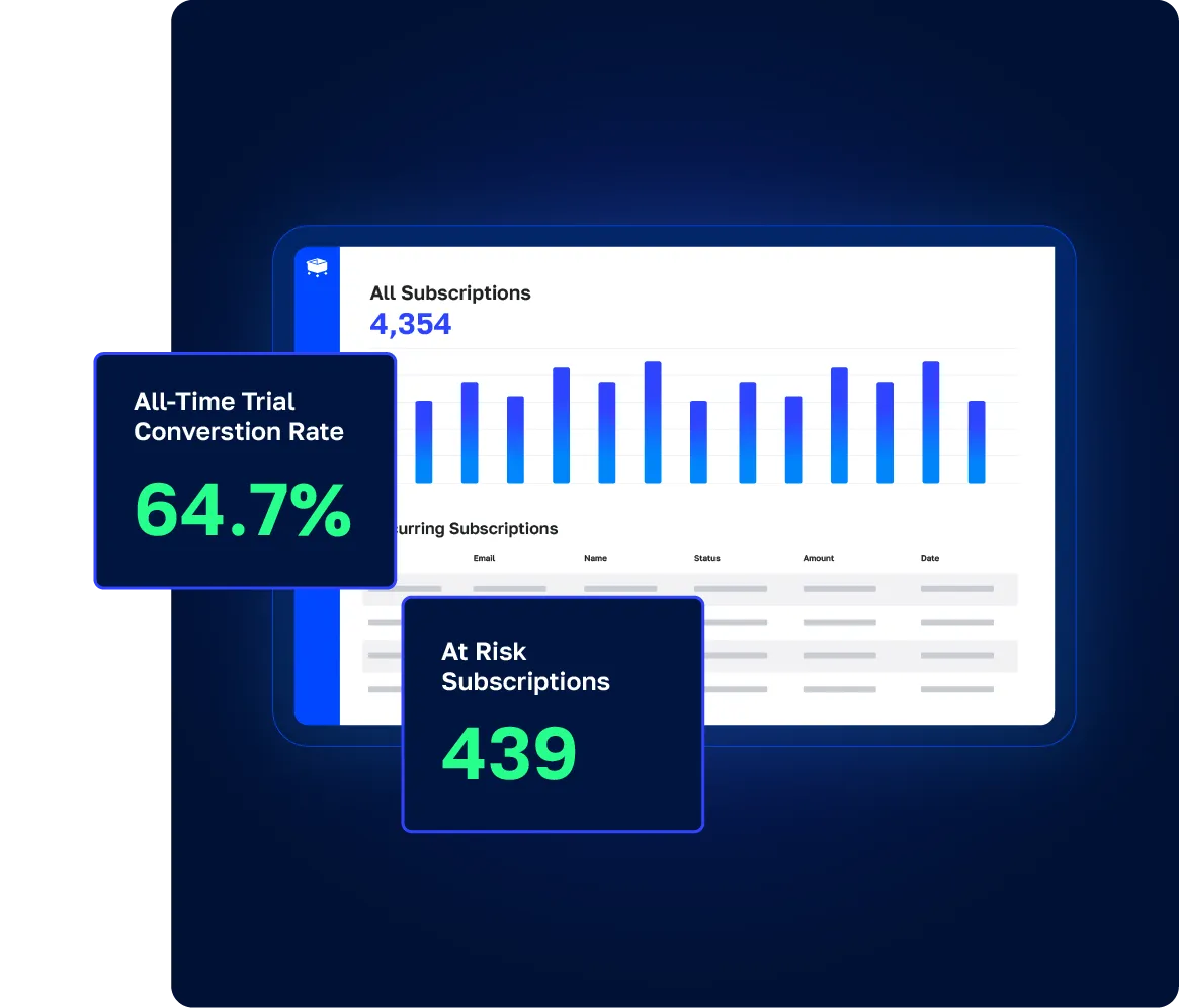 Top Creator Subscription Platform | SamCart