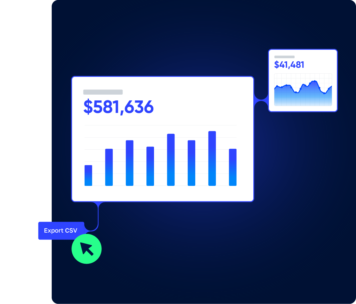 In-Depth E-Commerce Reporting and Analytics | SamCart