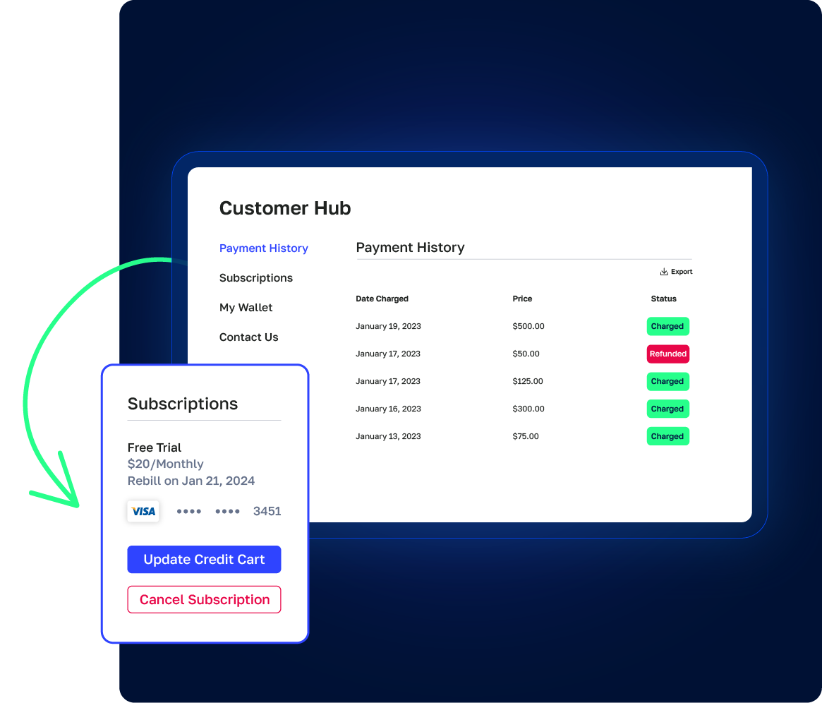 Customer Hub | SamCart