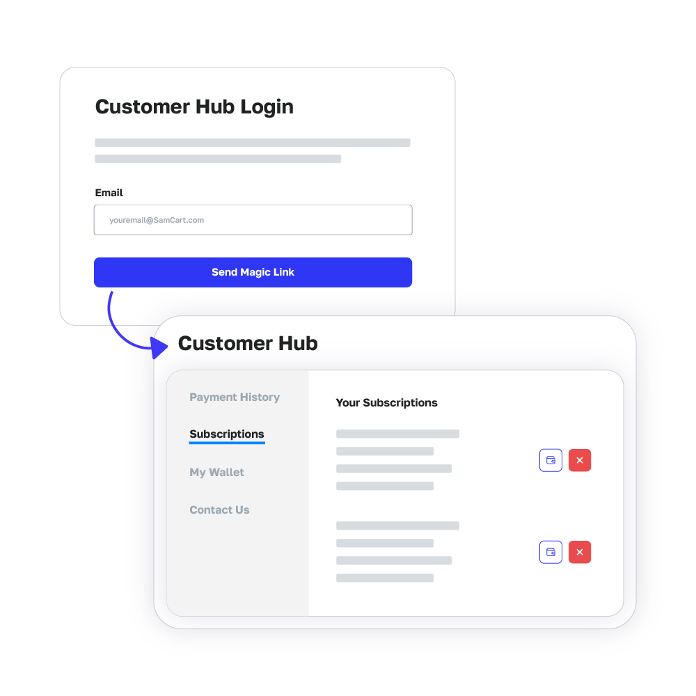 Customer Hub | SamCart