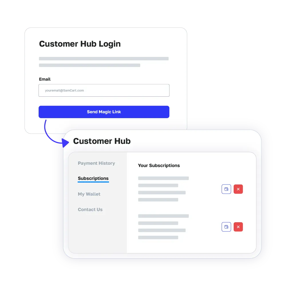 Customer Hub | SamCart
