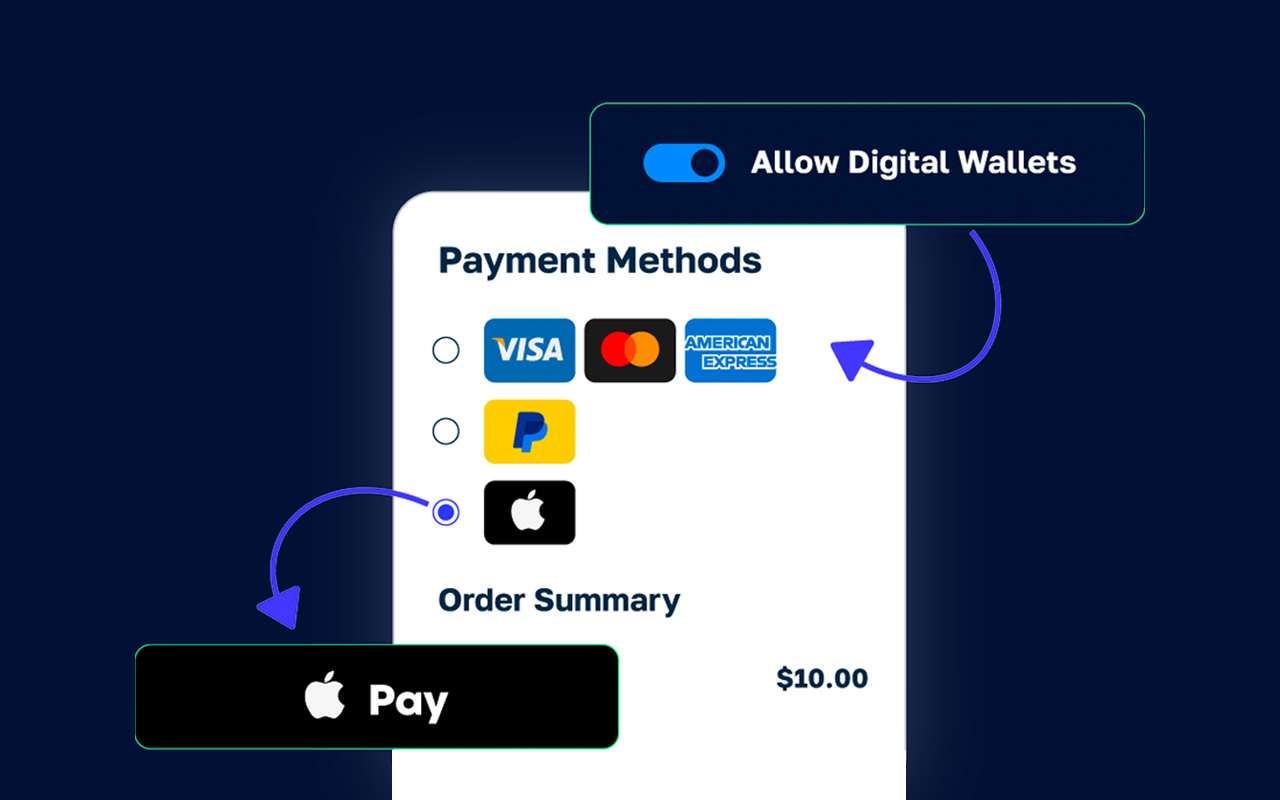 E Commerce Payment Samcart Payment Options