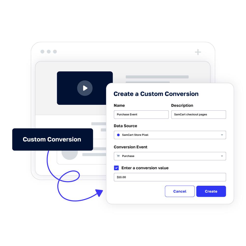 In-Depth E-Commerce Reporting and Analytics | SamCart
