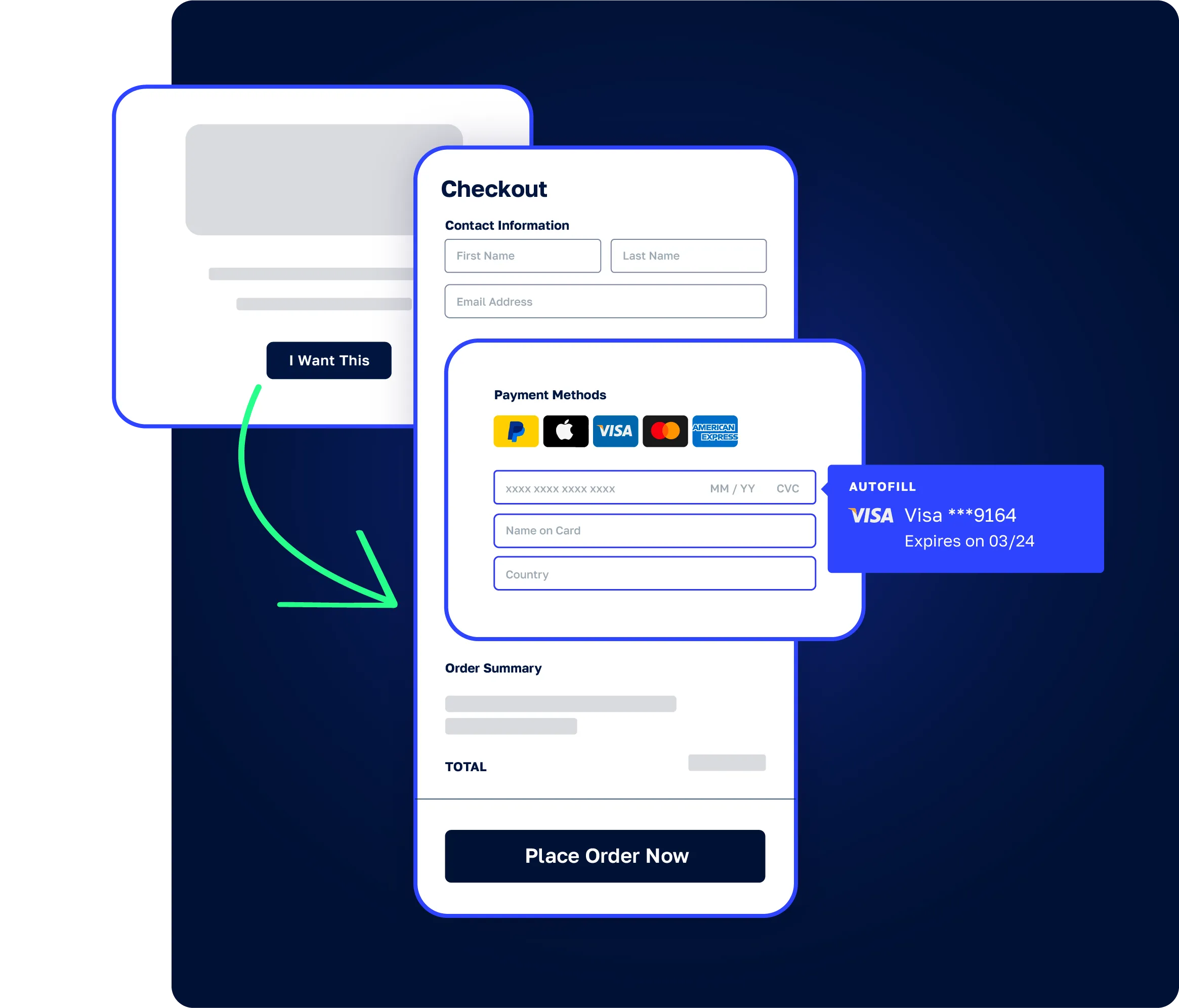 E-Commerce Checkout Optimization | Introducing SamCart's CheckoutOS