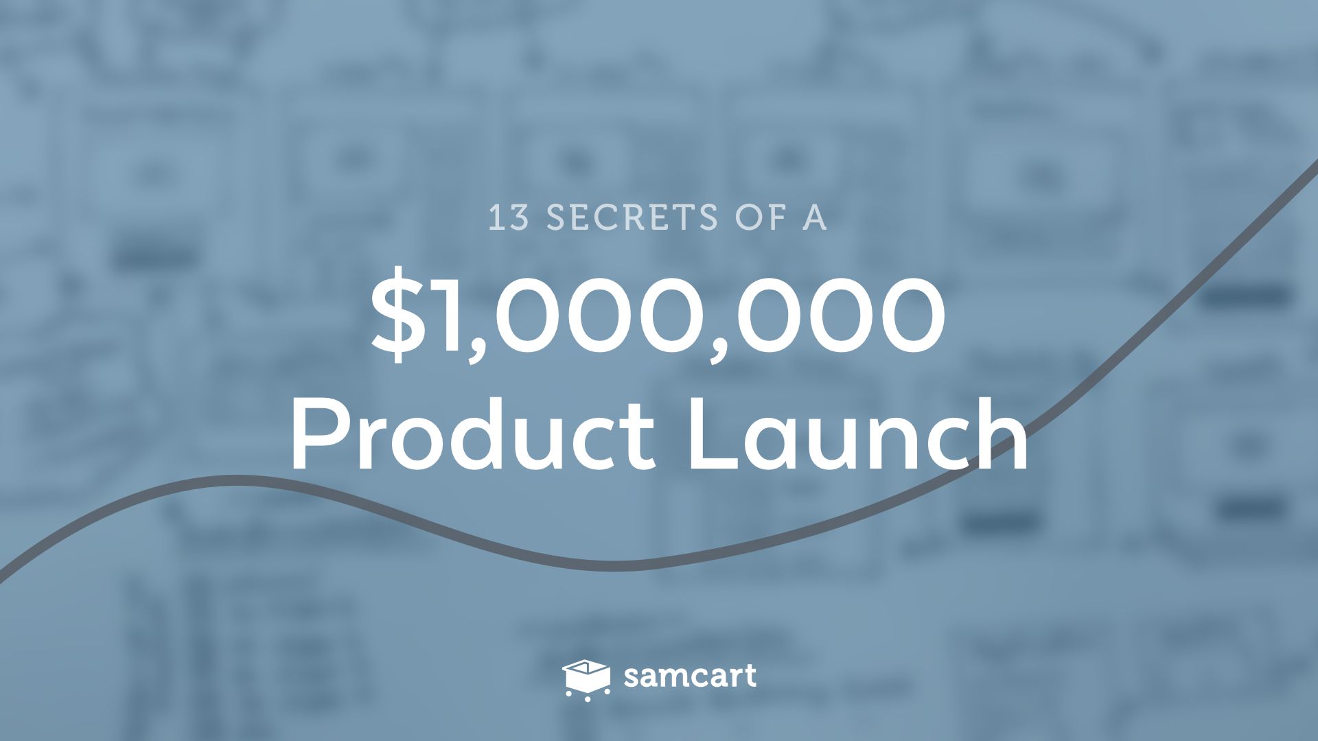 [Part 1 of 3] 13 Secrets of a $1,180,151 Product Launch - SamCart