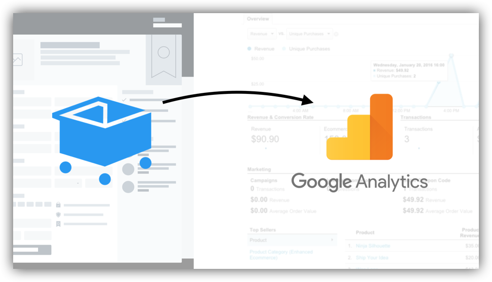 13 New SamCart Updates Released In June - SamCart