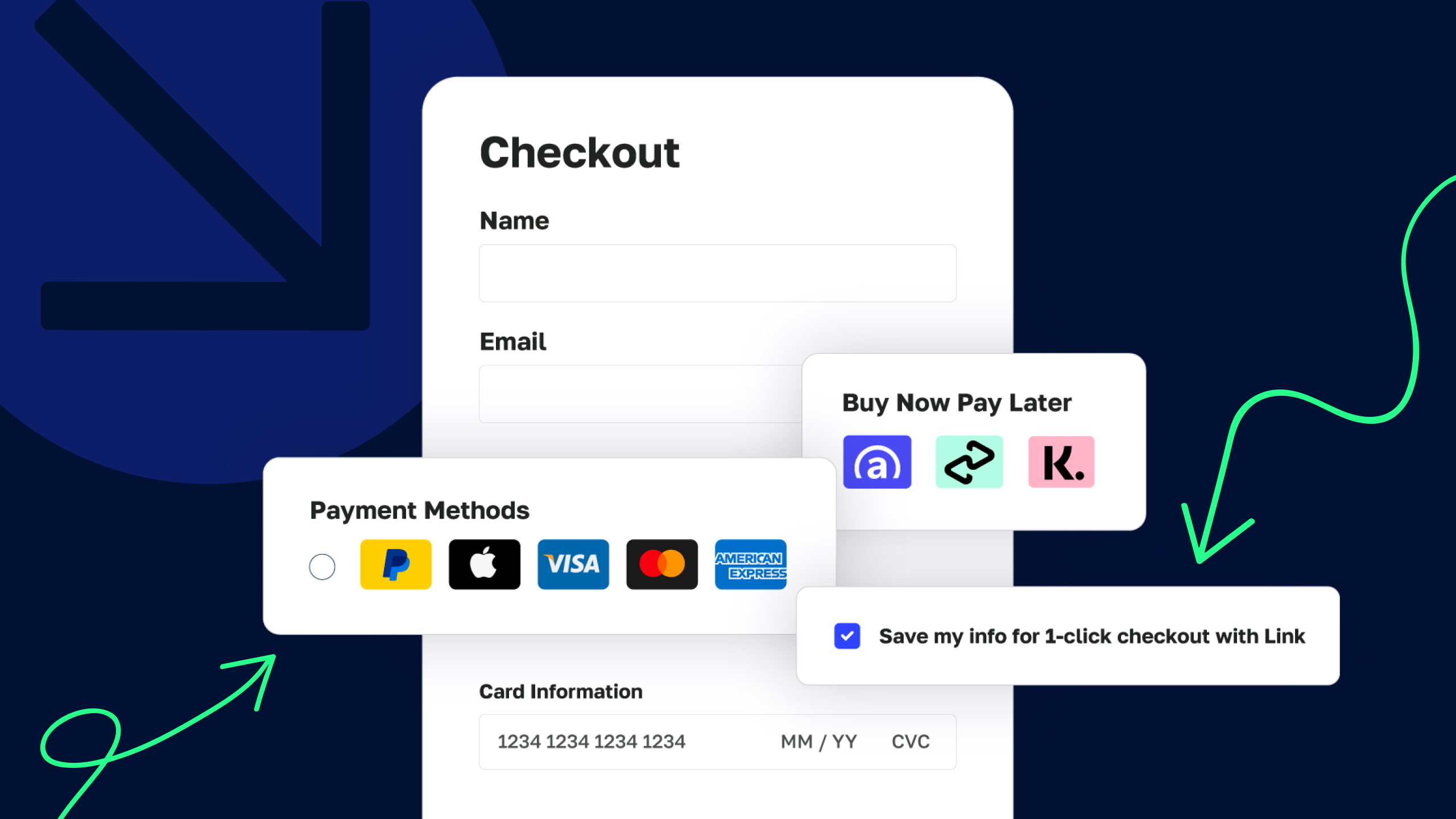 The Ultimate Guide to Creating a Seamless and Easy Checkout Process in ...