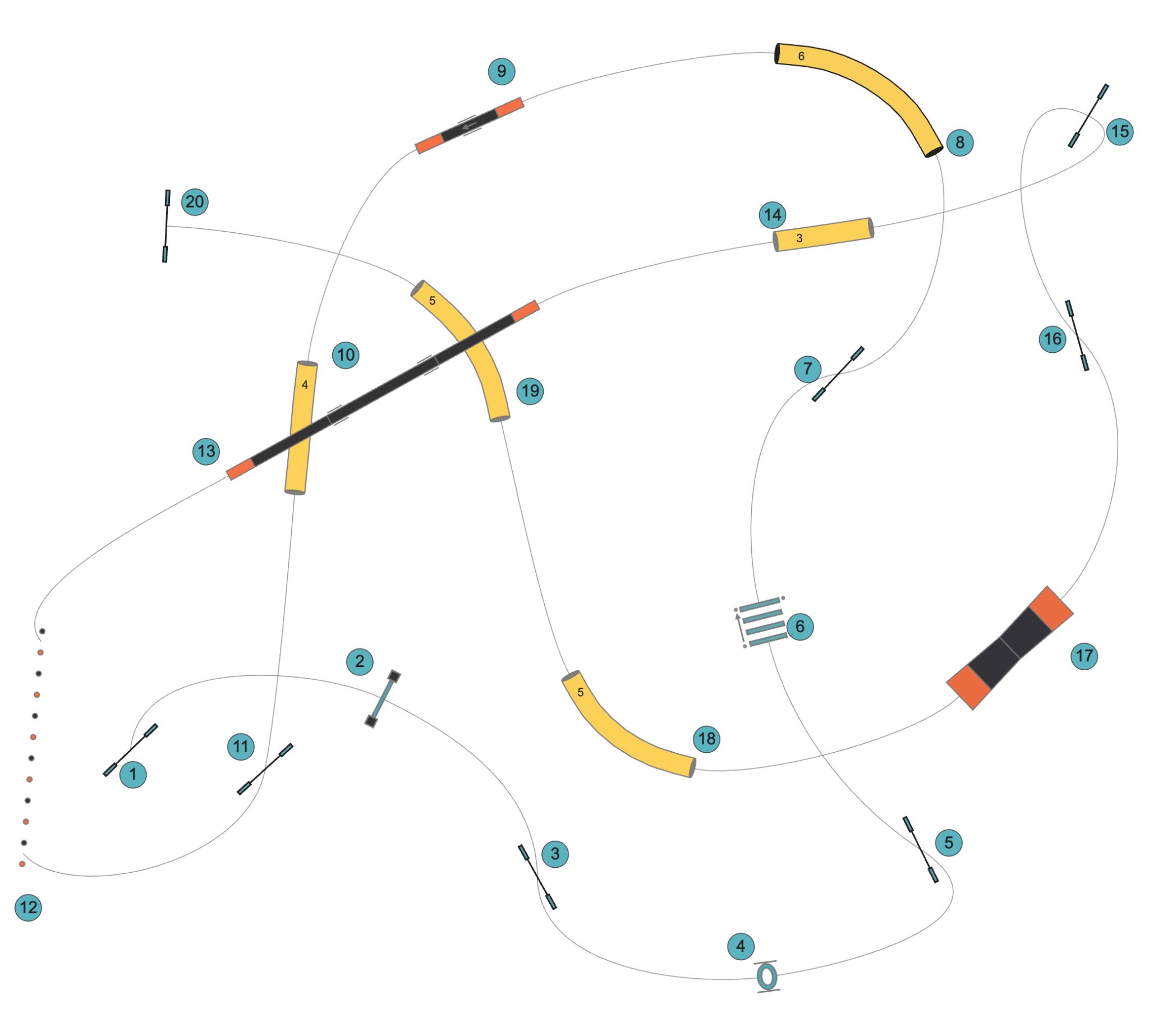 AgilityHub - Exceed Agility limits