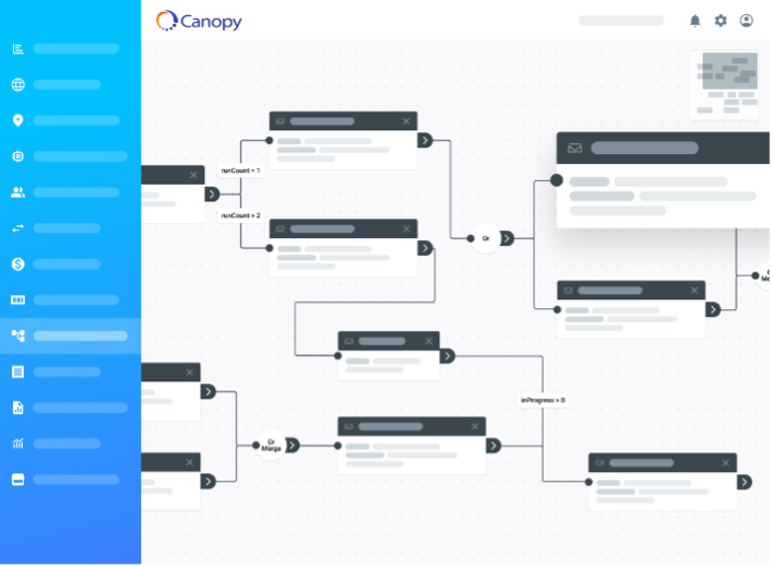 Unlocking Efficiency with Automation in Unattended Device Solutions ...