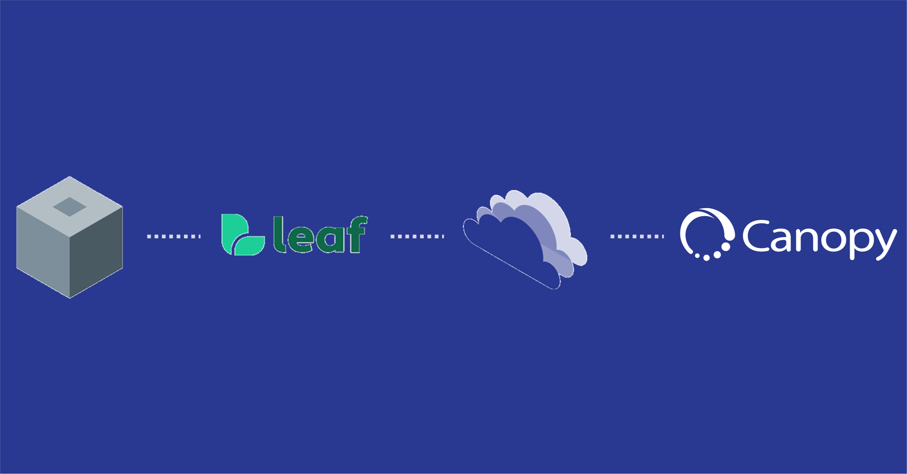 Unveiling the Power of RMM Agents for Connected Products | Canopy | Canopy