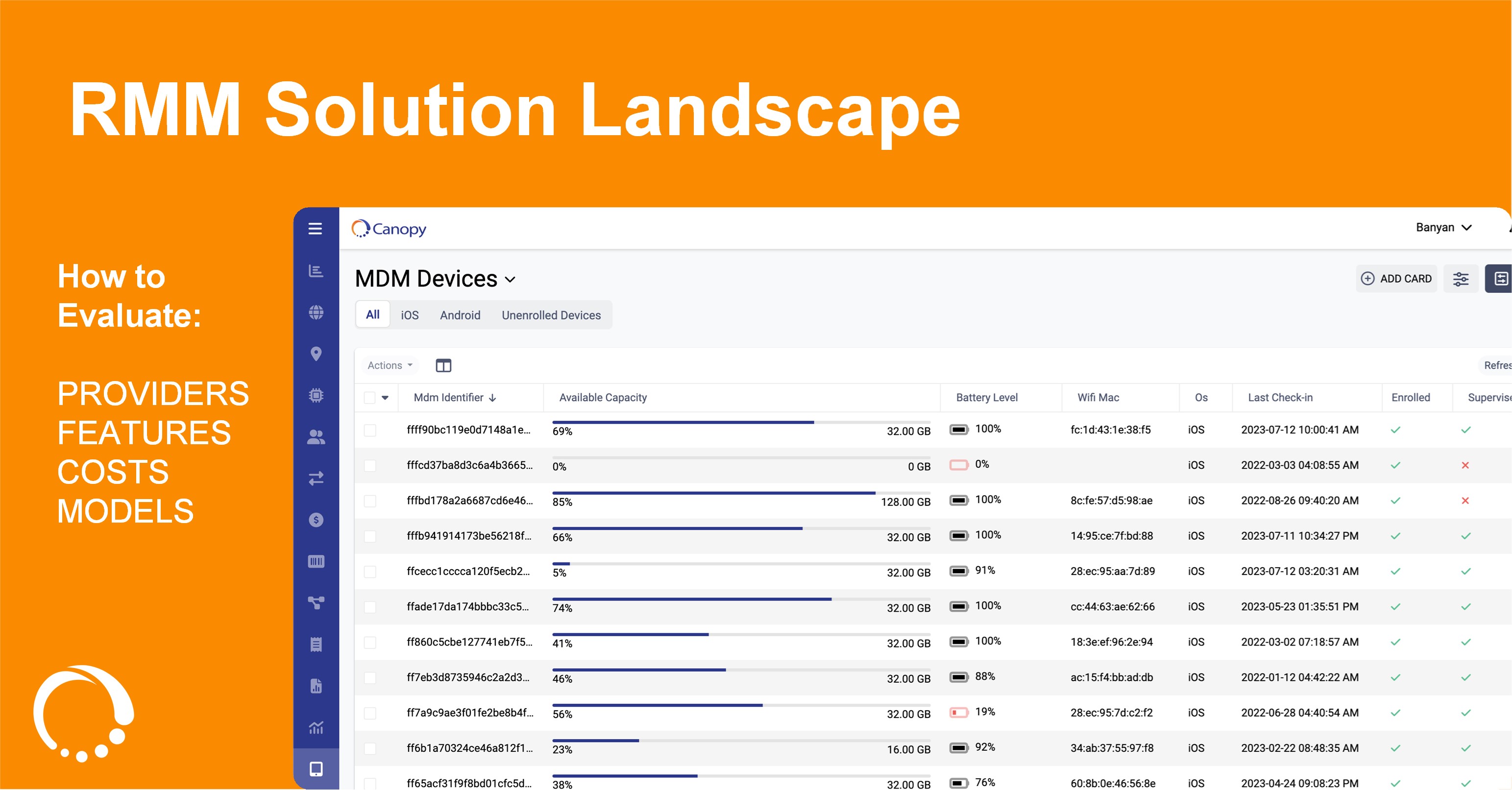 Choosing the Right RMM Solution: IT Infrastructure & Connected Products ...