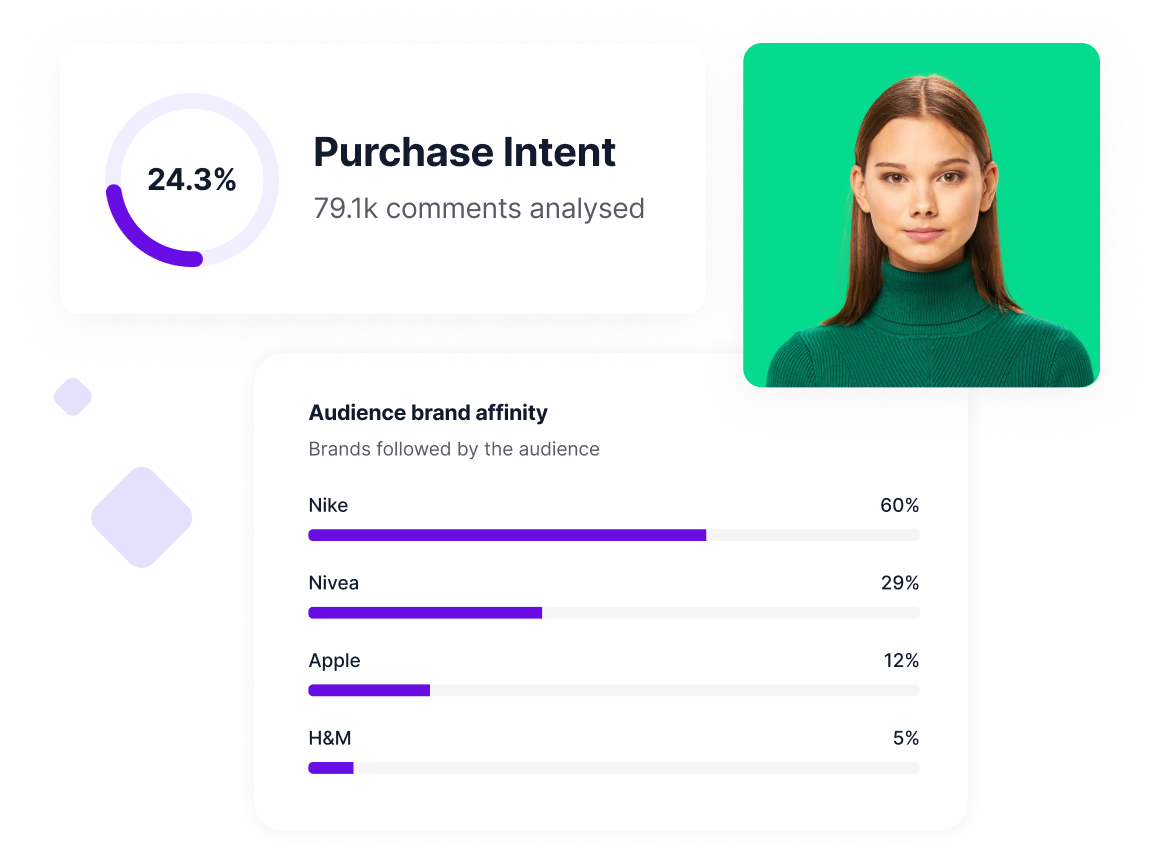 Instagram Fake Follower Check
