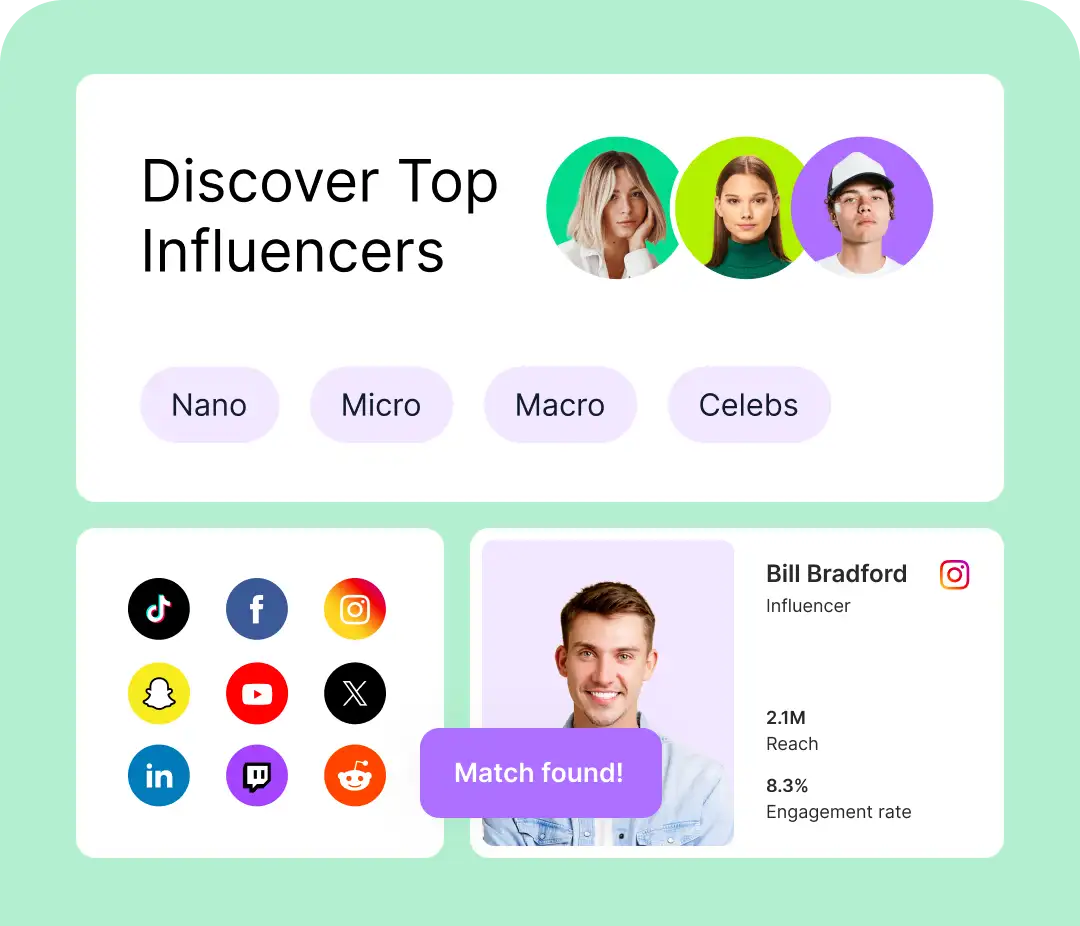insightIQ - AI-powered Influencer Marketing to drive 3X better ROI with ...