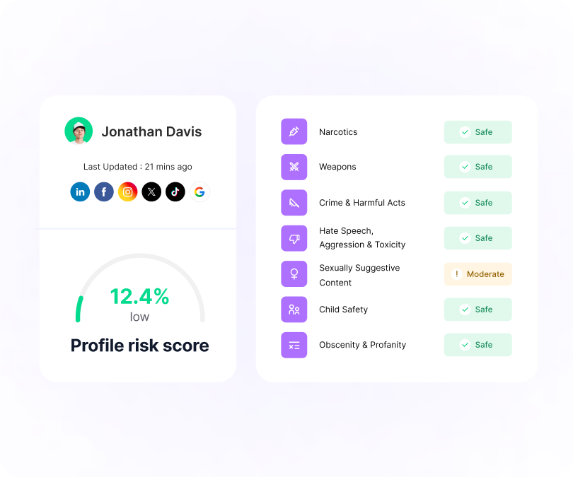 InsightHQ | Powerful influencer marketing