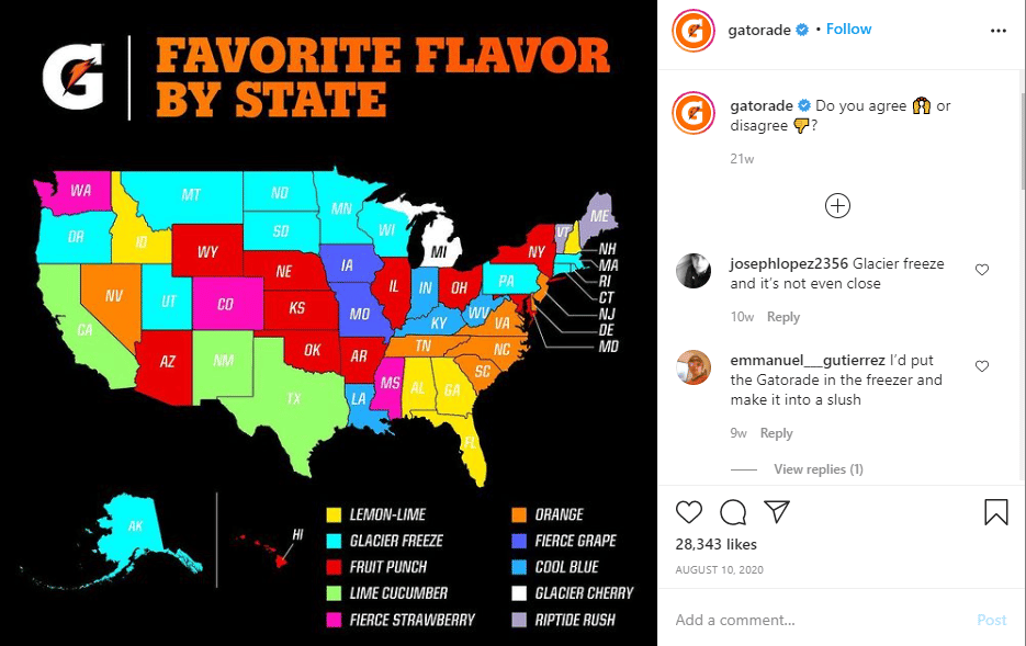 12 Ways Soft Drink Brands Can Dominate Social Media in 2021 | Kubbco
