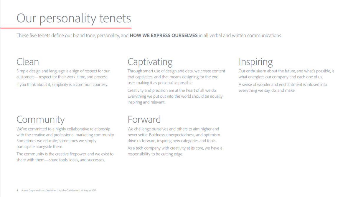 What is Brand Alignment? (And Why It's Essential for Your Business ...