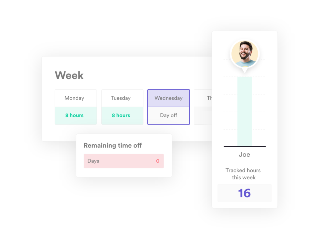 Read all about our extensive Features - TimeChimp