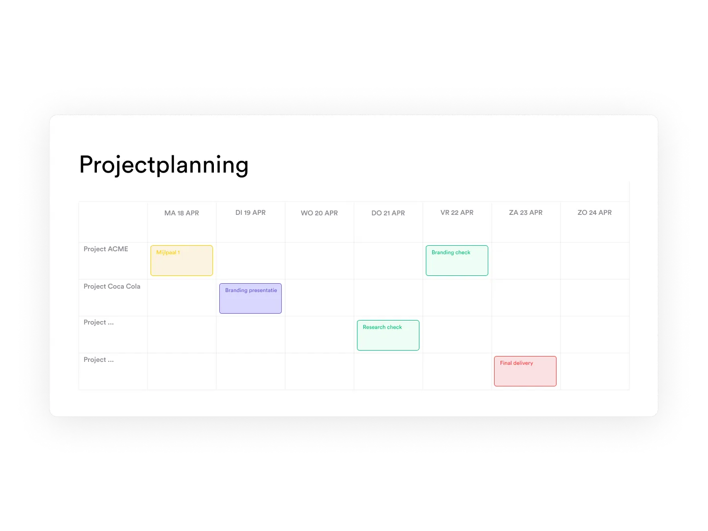 Efficiënt werken met een projectmanagement tool