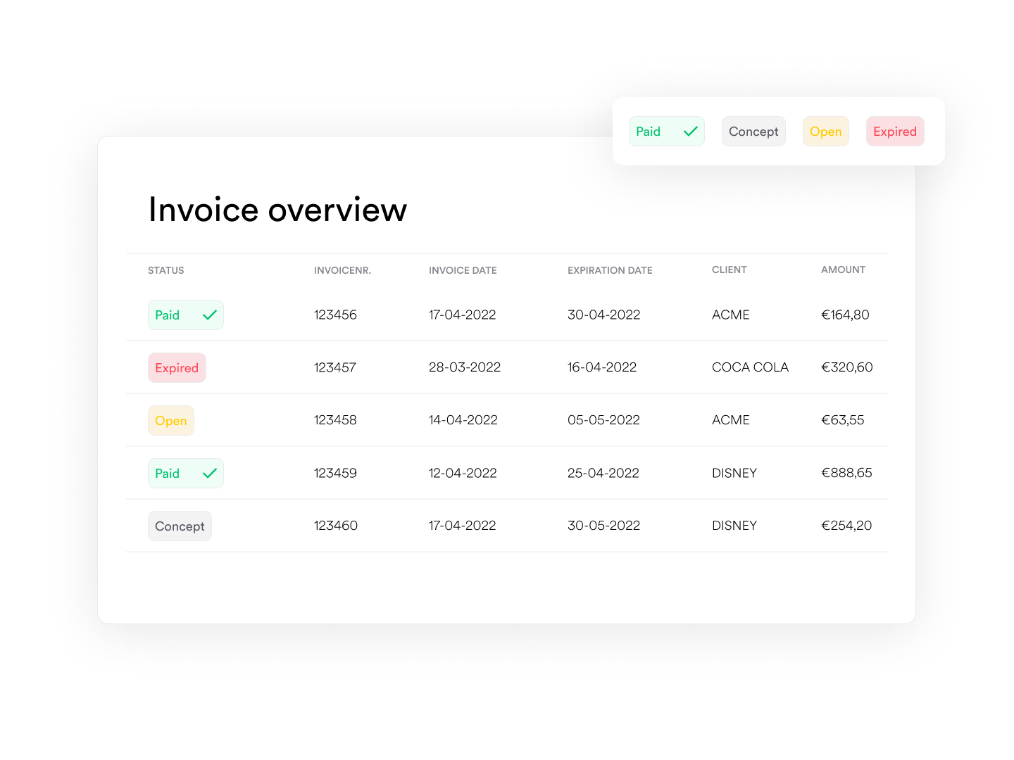 Invoicing software - TimeChimp