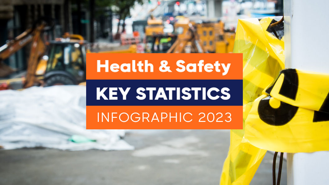 Explore the UK's Health & Safety Stats 2023 with the spacebands Infographic