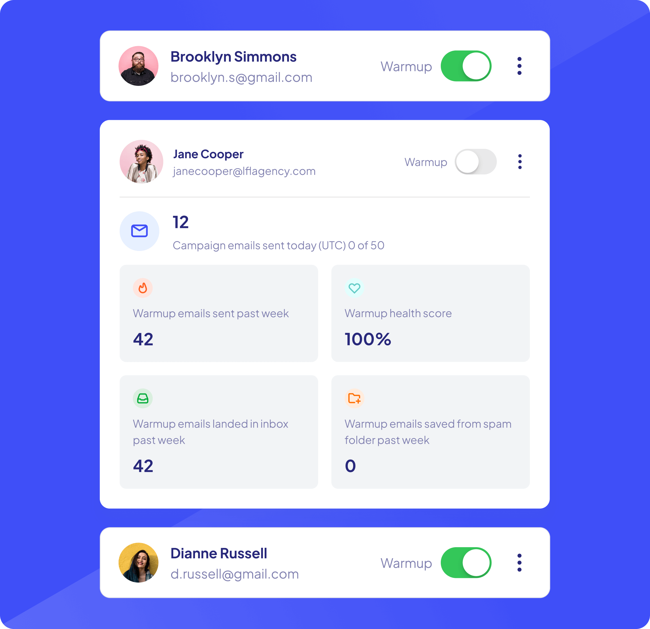 Boost Email Impact and Reach with Success.ai