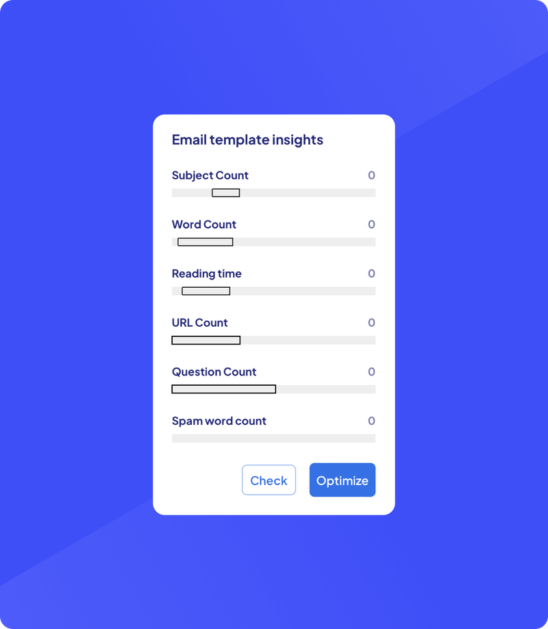 AI Writer: Icebreaking Personalization Power🔥 - Boost Email Impact by 50%+