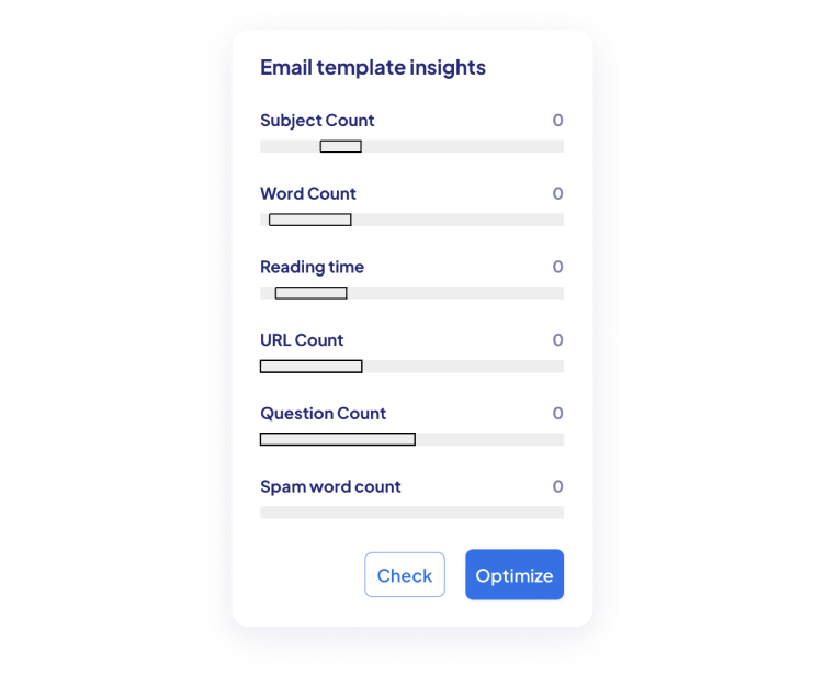 AI Writer: Icebreaking Personalization Power🔥 - Boost Email Impact by 50%+