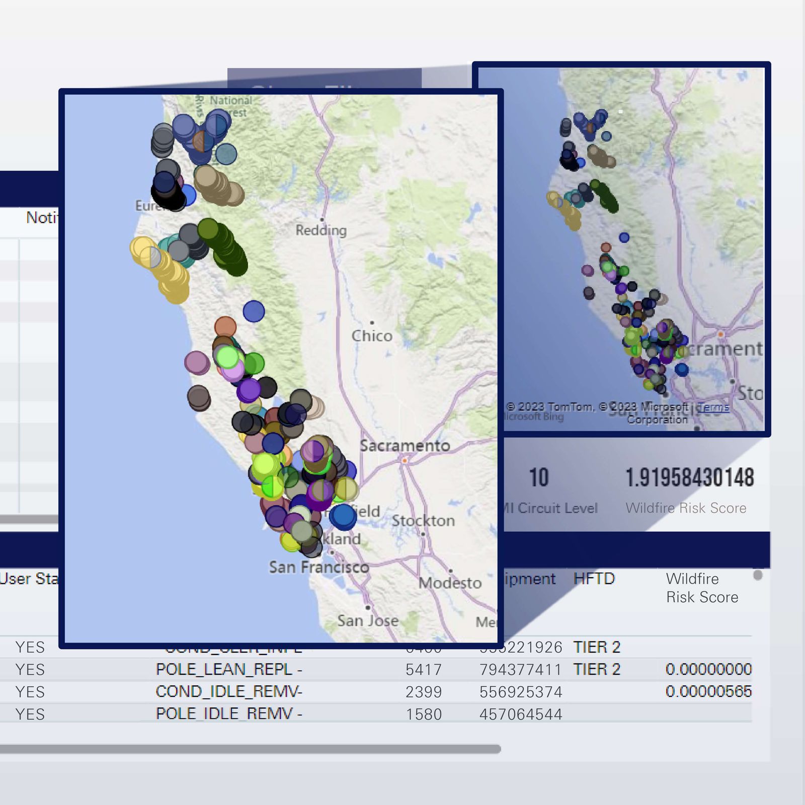 Work Bundling - EKN Engineering