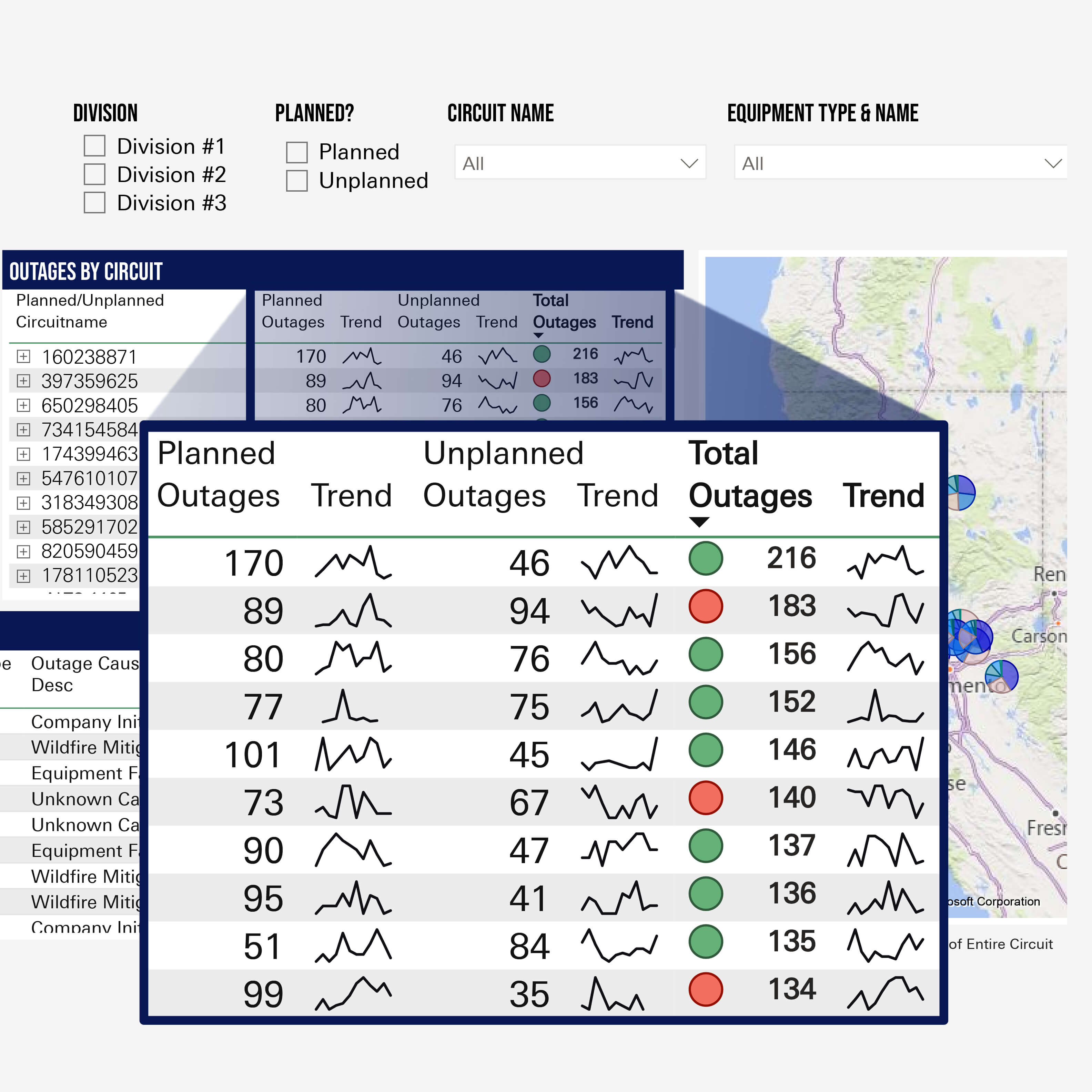 Data Analytics - EKN Engineering