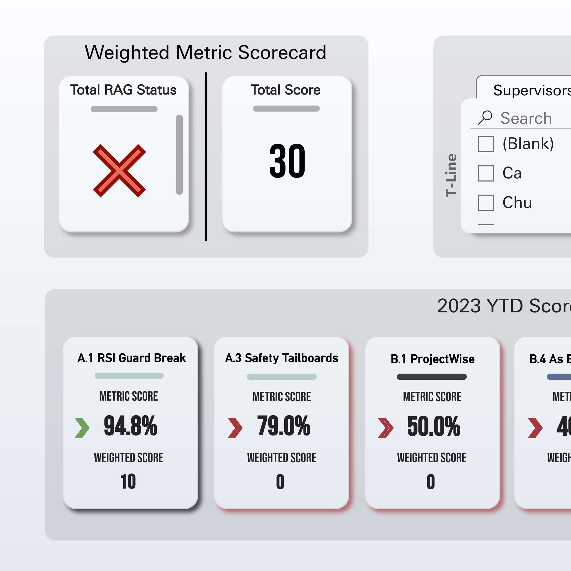 Data Analytics - EKN Engineering