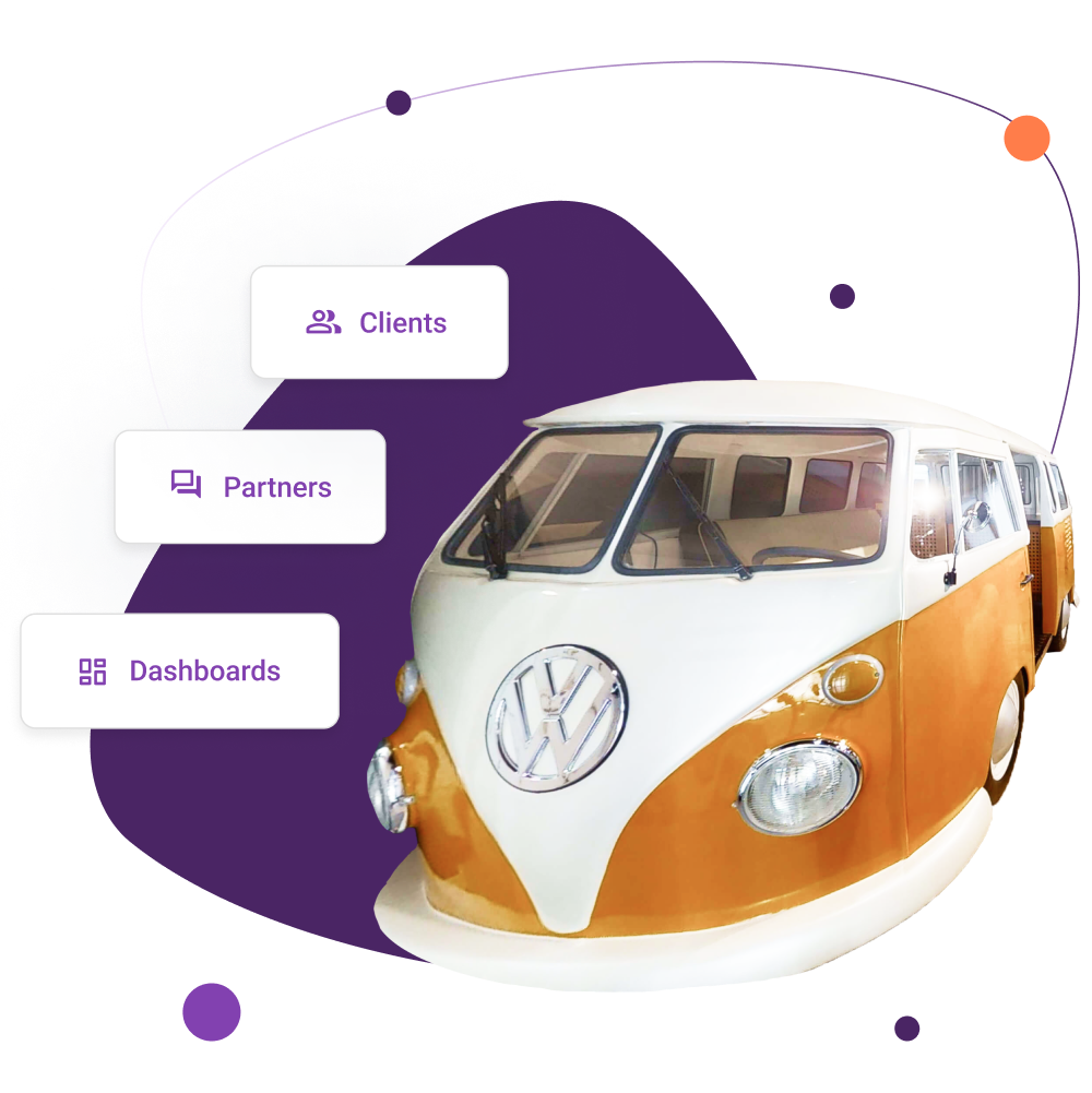 Sensedia Partners: Unlocking Business Growth & Innovation