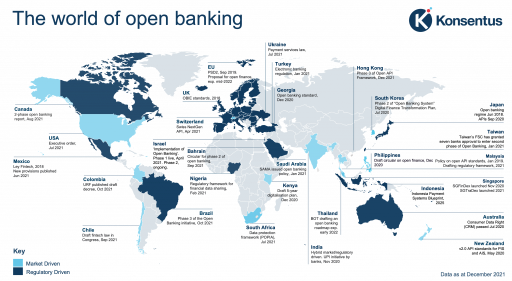 Navigating Open Banking - Strategies, Implications, and Key Insights ...