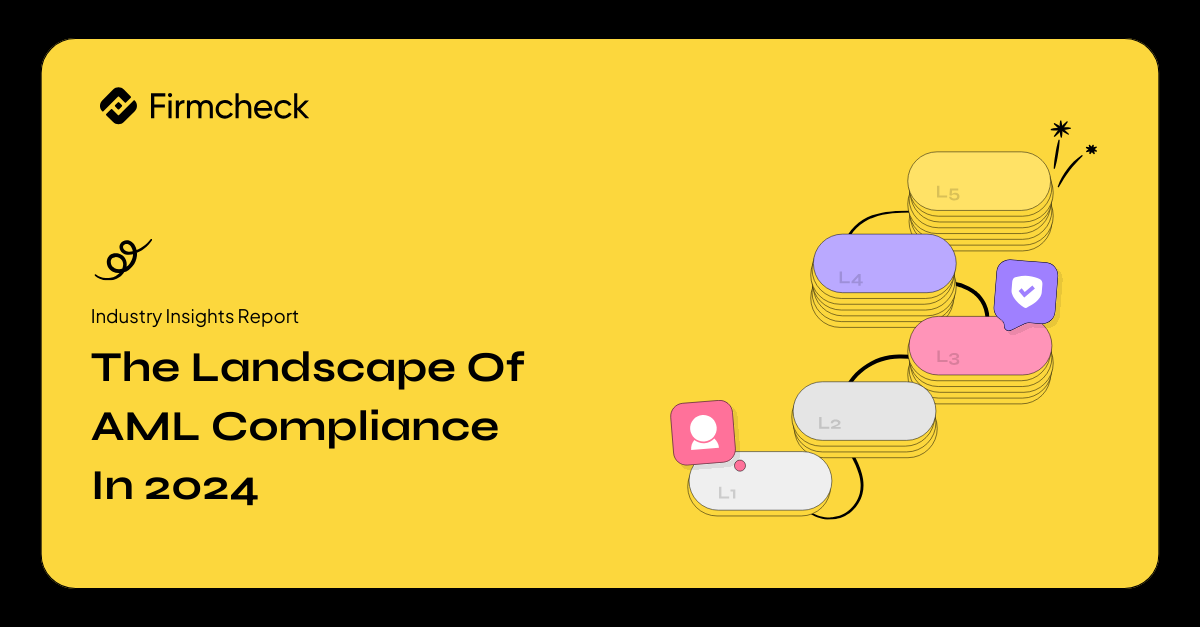 The Landscape Of AML Compliance - A Framework For AML Maturity | Firmcheck