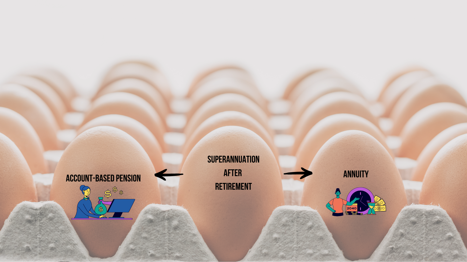 Understanding superannuation and how retirement income works
