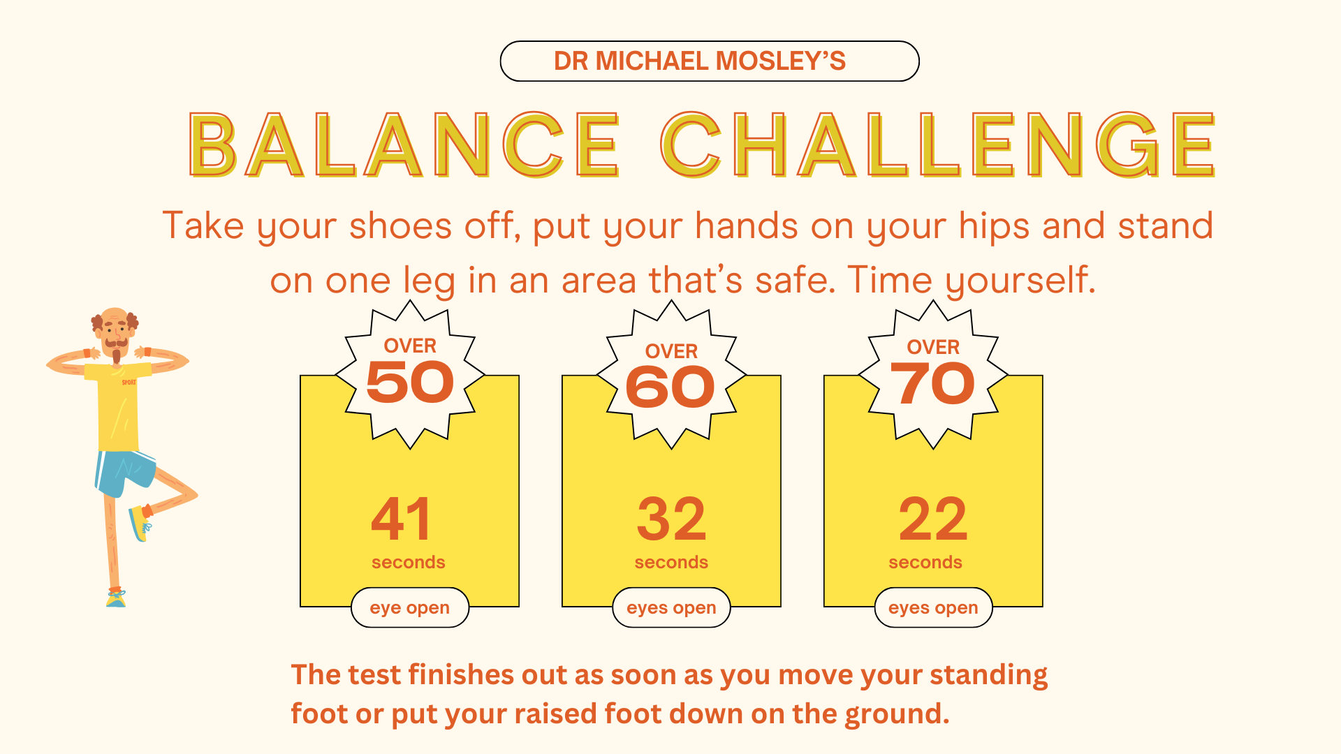 Stay steady: 5 crucial elements of balance and how to test yours