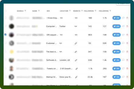 Tweet Hunter | Get More Twitter Followers | Tweets, Threads, Scheduler ...