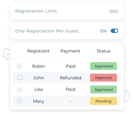 Master Conference Planning In Three Stages | Ticket Generator