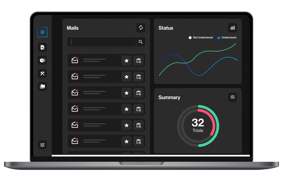 MyAiP - Fiven AI-Powered Solutions