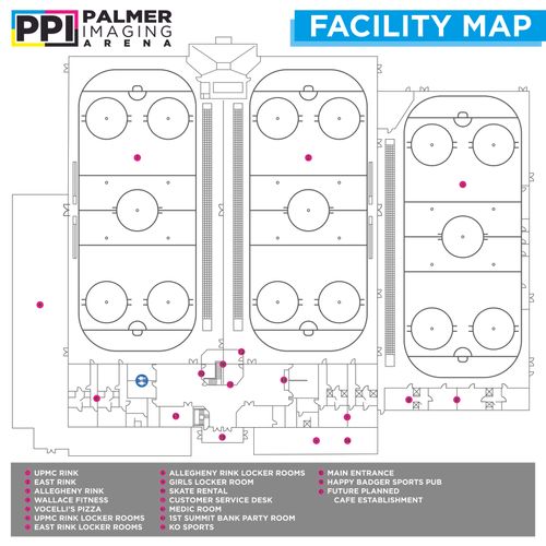 Palmer - Arena Overview