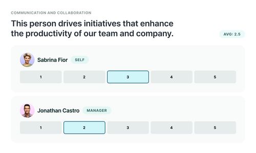Performance Management Software | Boost Team Productivity with Lattice