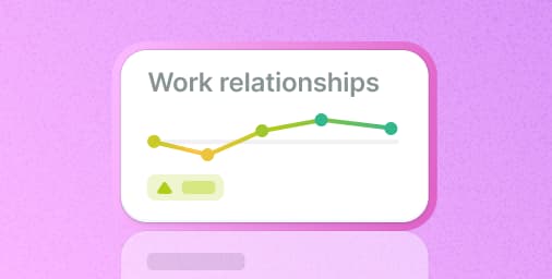 Employee Engagement Software | Powering High-Performance Teams with Lattice