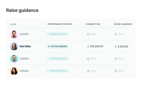Compensation Management Software | Maximize Employee Value with Lattice