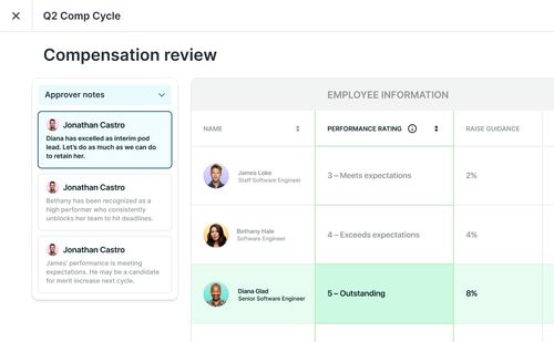 Compensation Management Software | Maximize Employee Value with Lattice