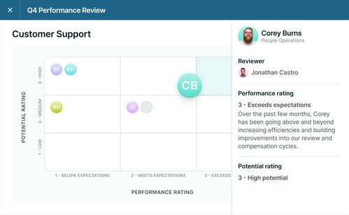 Performance Management Software | Boost Team Productivity with Lattice