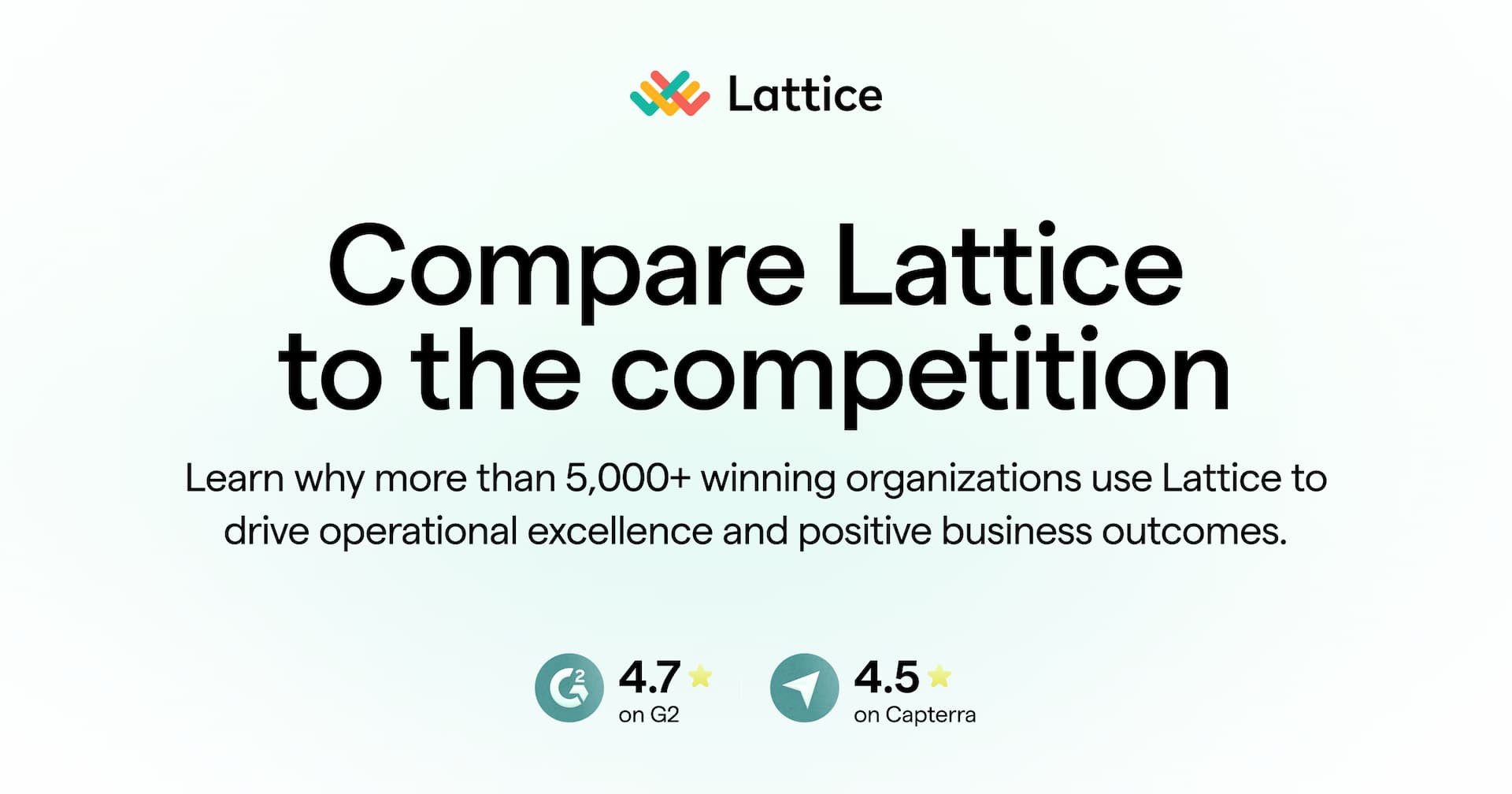 Compare Lattice to the competition | Lattice