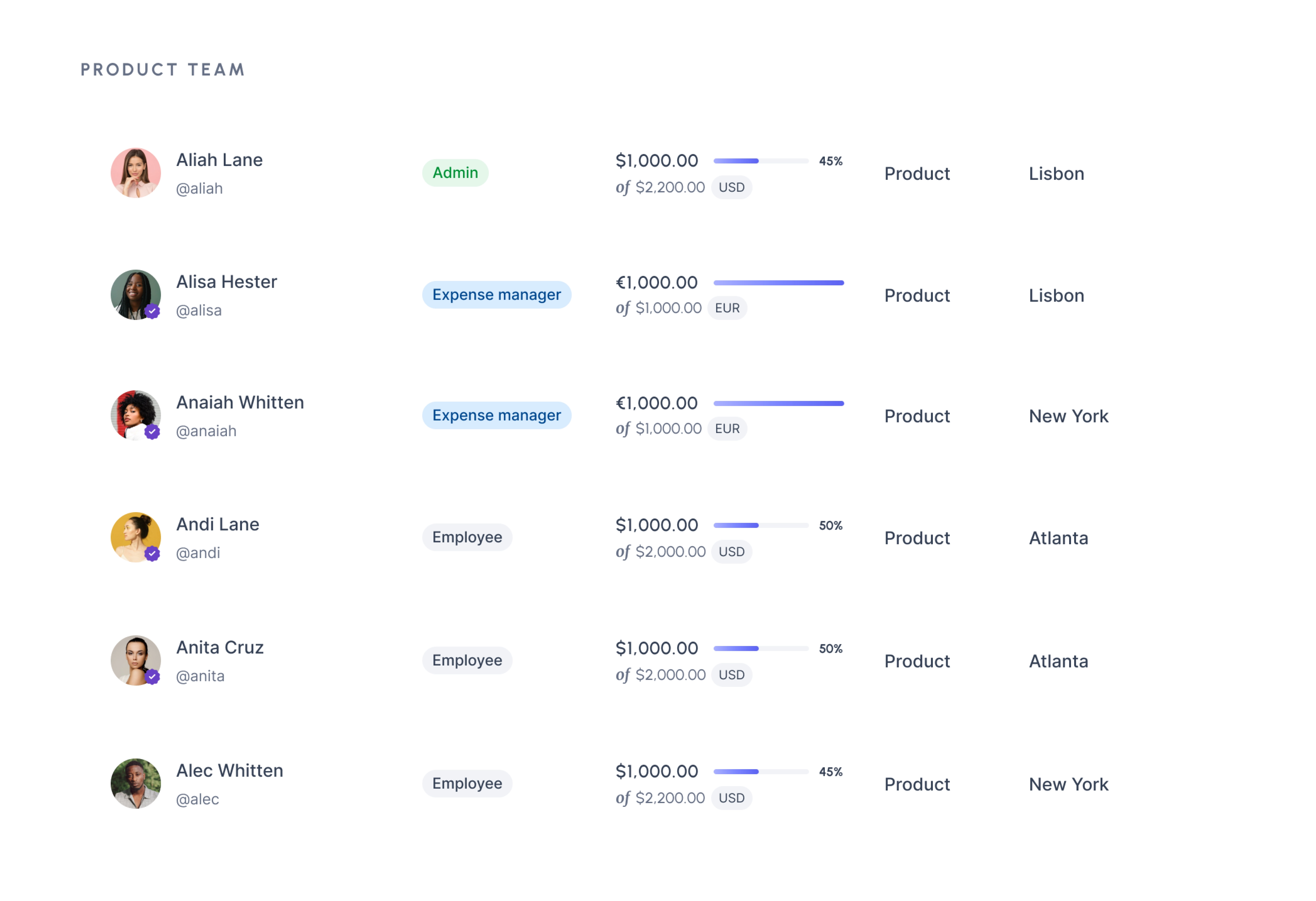 Expense Management | Jeeves Financial Software