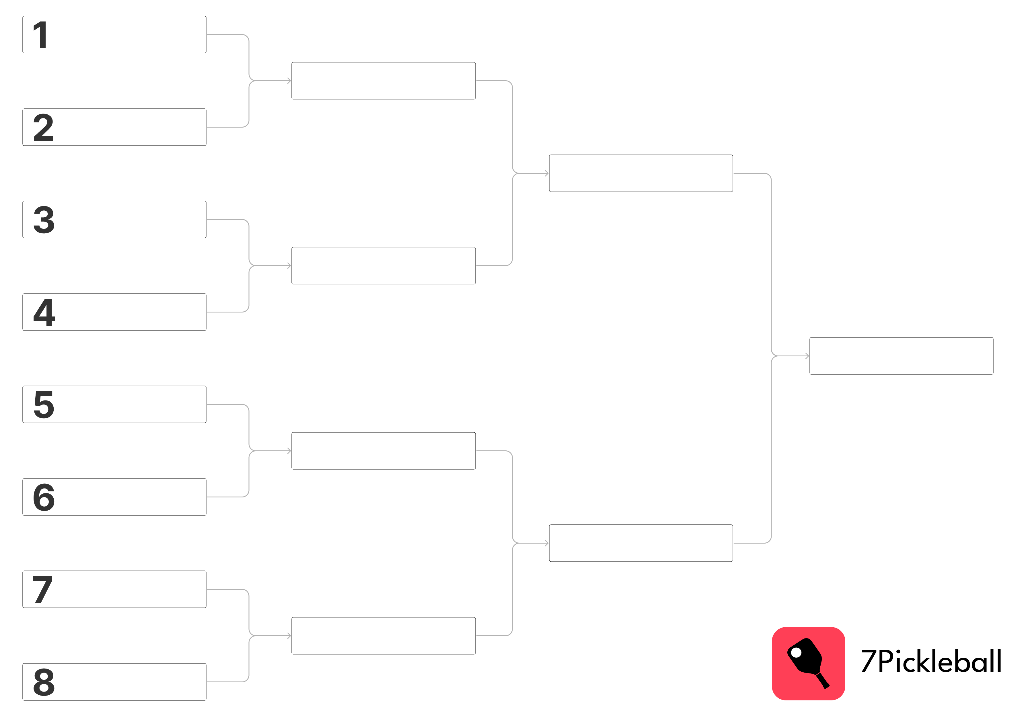 Your Guide to Pickleball Brackets | 7Pickleball