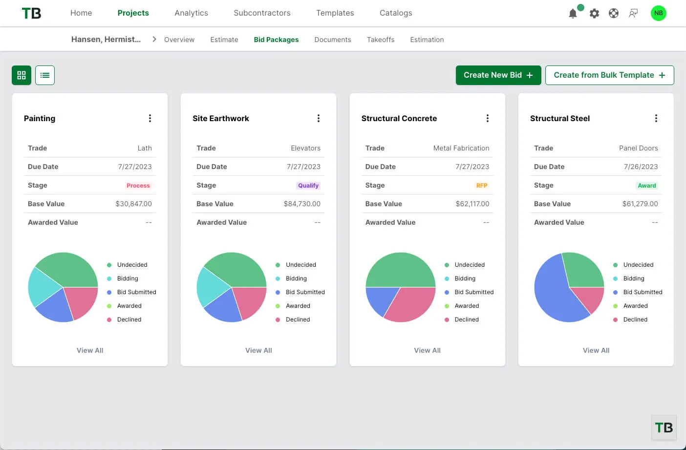 Truebuilt Software - Leading pre-construction services platform for general contractors and ...